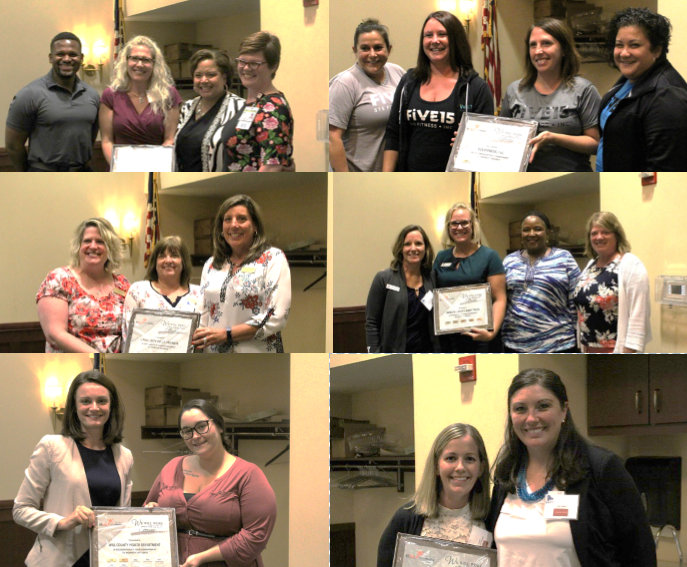 MAPP Collaborative Fall Forum 2019 Announces WeWill WorkHealthy Winners ...
