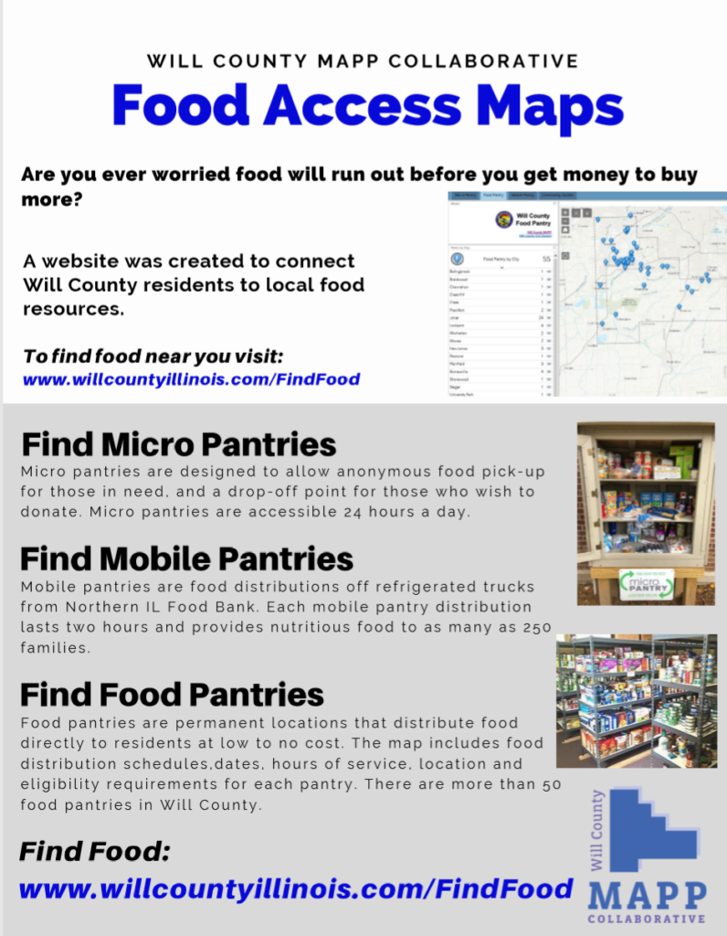 Food Access map 2020 | Will County Health Department