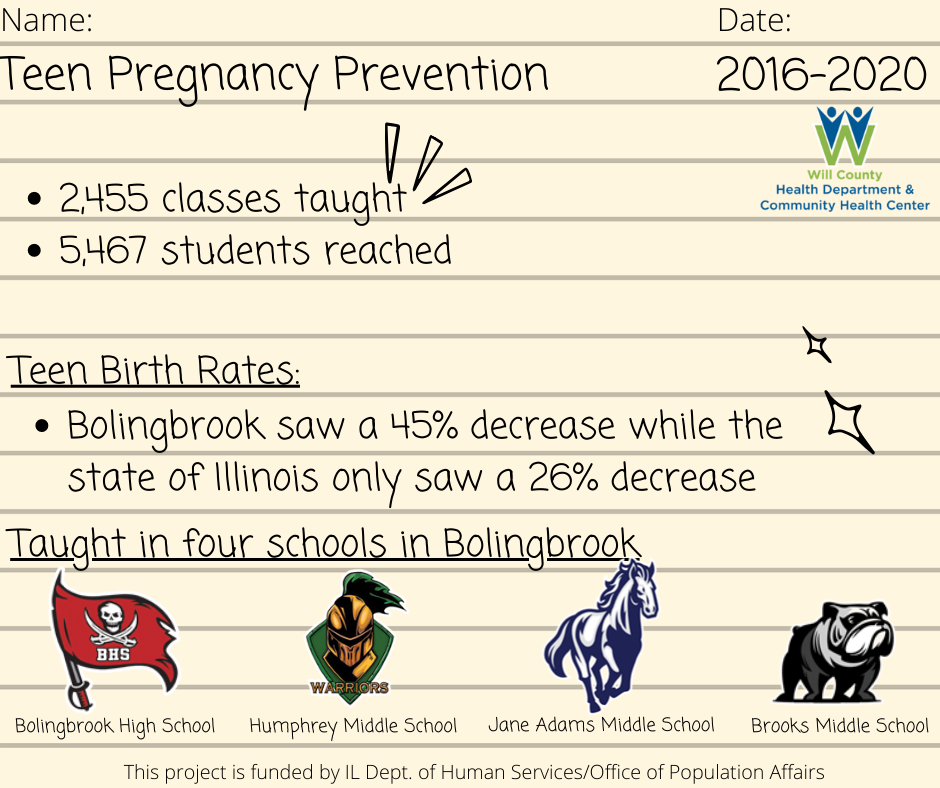 Teen Pregnancy Prevention Program Concludes in Bolingbrook with Many ...